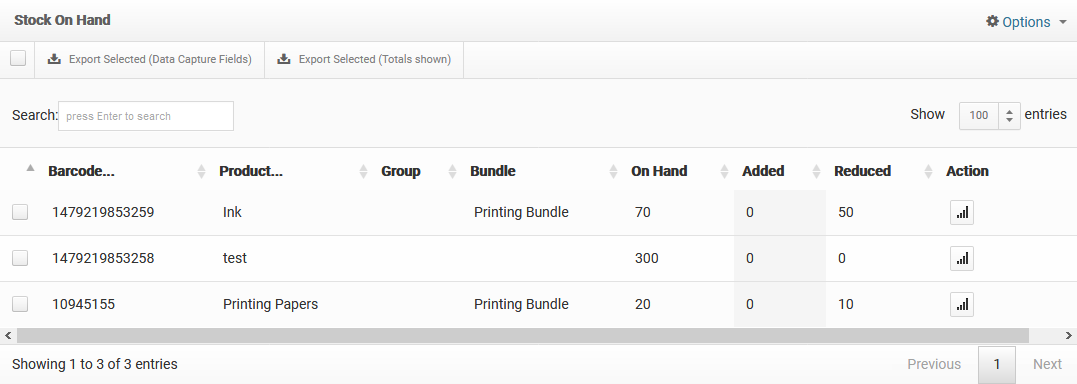 Inventory Stock on Hand Reports – Ventipix Asset & Inventory Manager ...