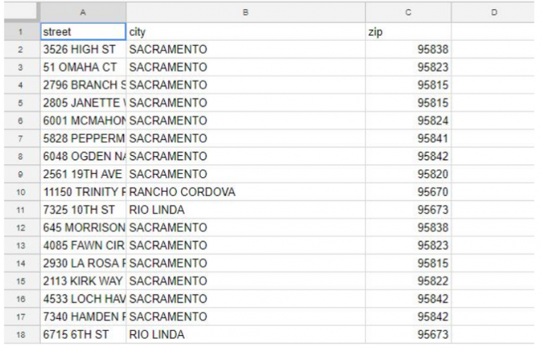 How to set up Autocomplete using Google Sheets – Ventipix Asset ...