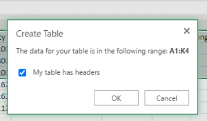 Inventory Threshold Notification with Microsoft Power Automate ...